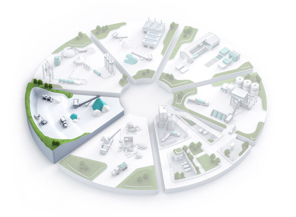 Sustainable solutions interactive map | Chryso Global